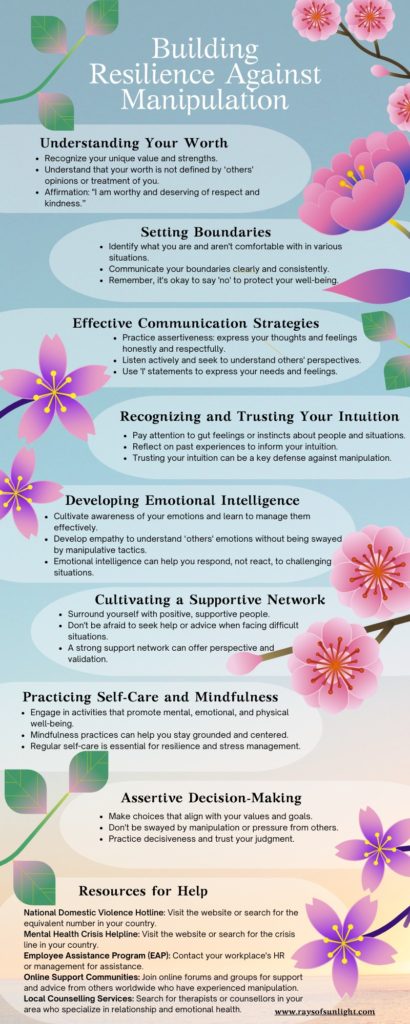 Understanding and Overcoming Manipulation in Relationships - TRUEBALANCE